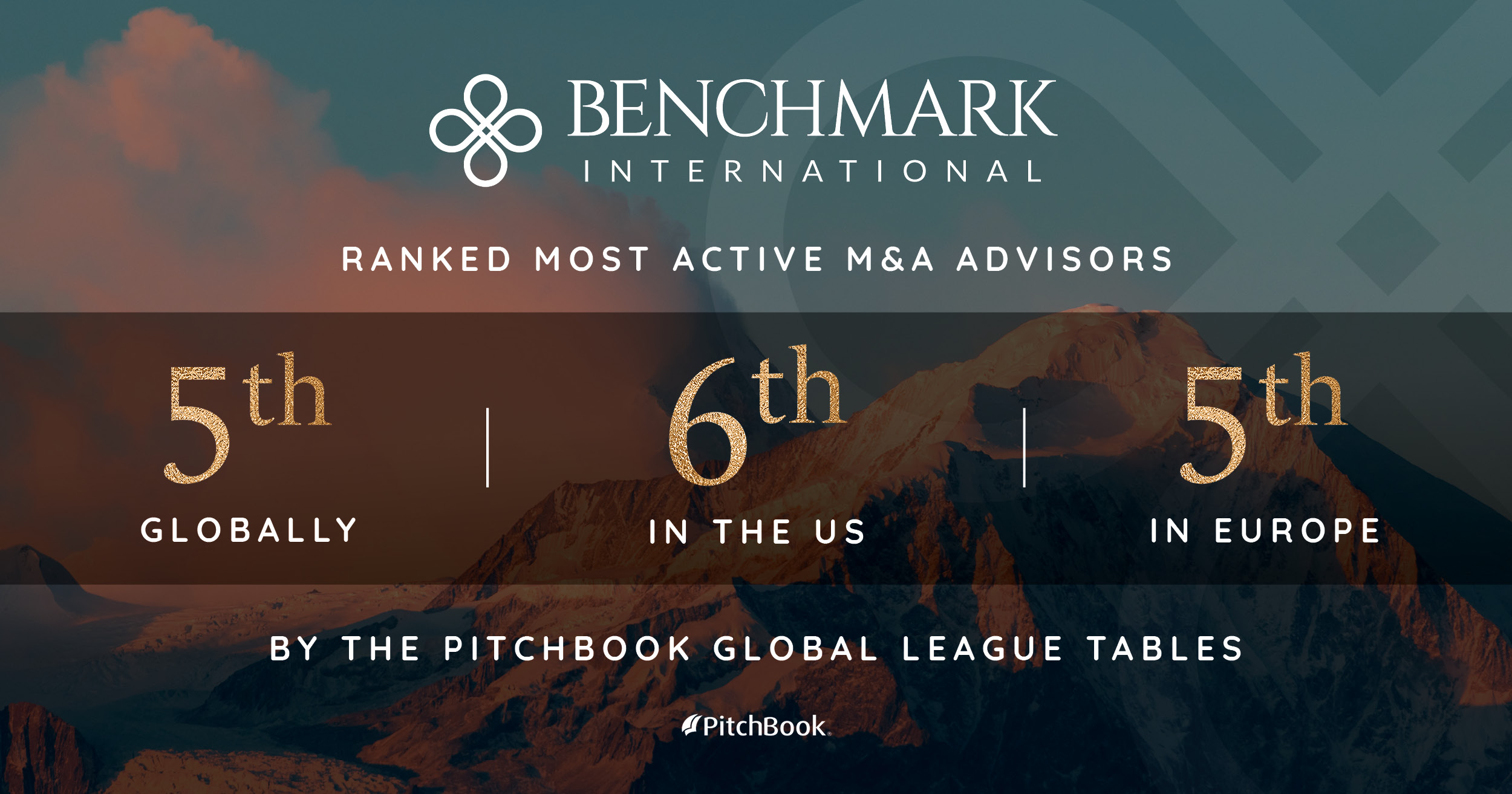Benchmark International Again Among The Leaders In 2023 Pitchbook M&A ...